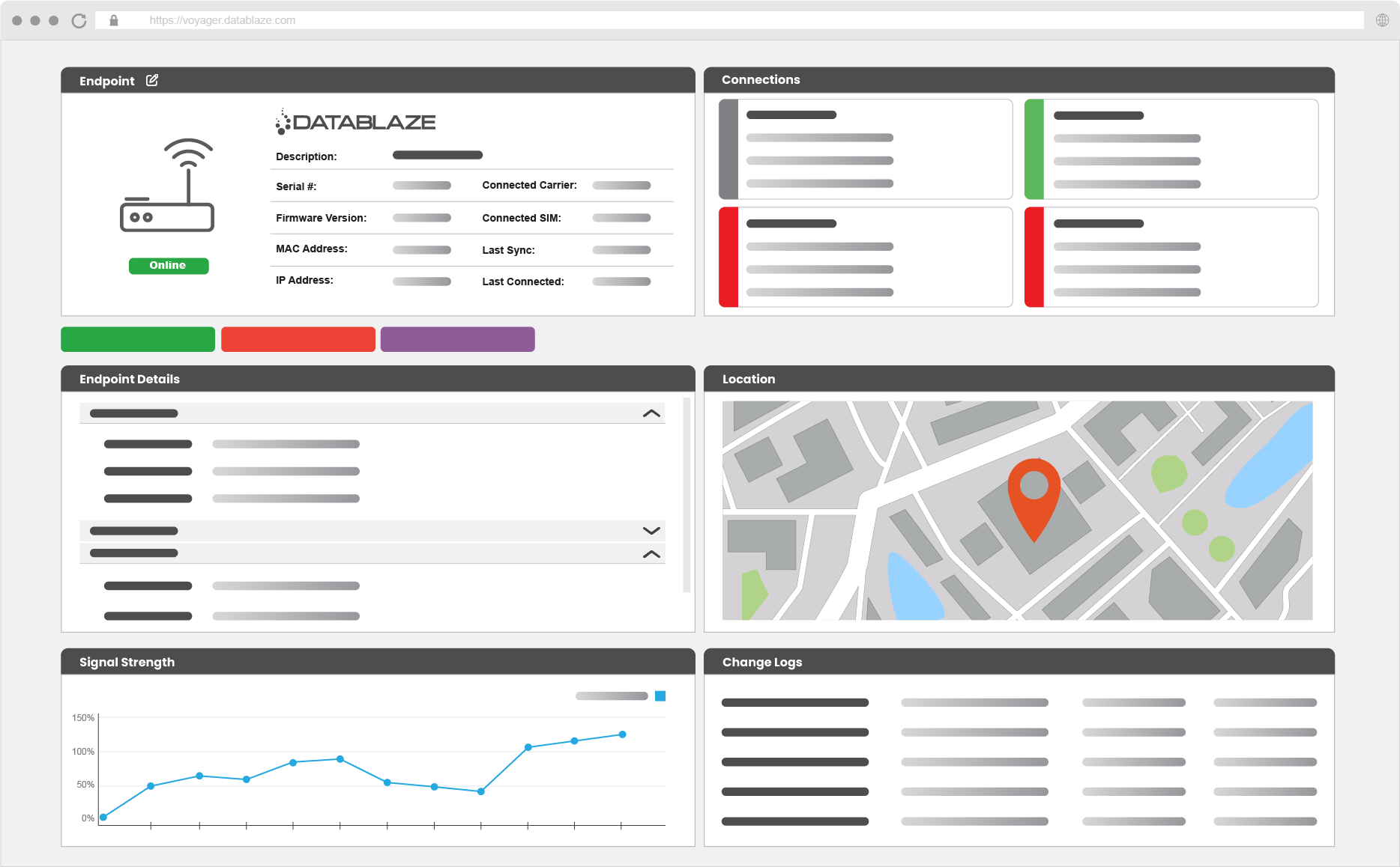 IoT Device Management - IoT Management Software | Datablaze